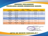 Jadwal Penilaian Akhir Semester Ganjil Tahun Pelajaran 2022 - 2023 | UPTD SD NEGERI SUKAMAJU 1 ...